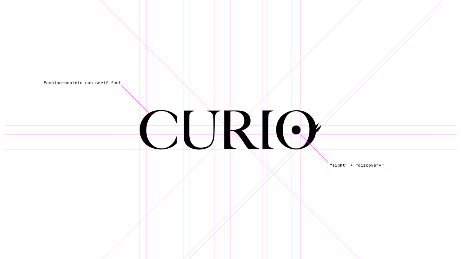 CURIO – GRAVITY + GRACE